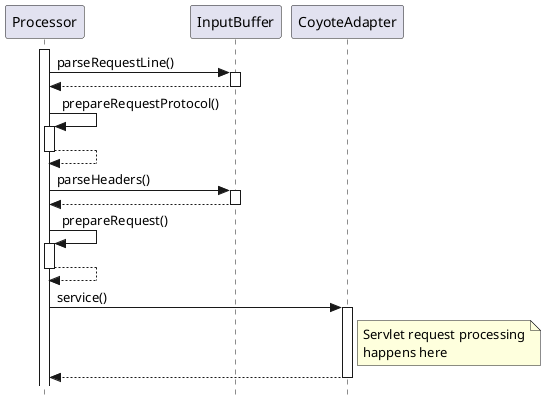 Apache Tomcat 9 Architecture (9.0.107) - Request Process Flow